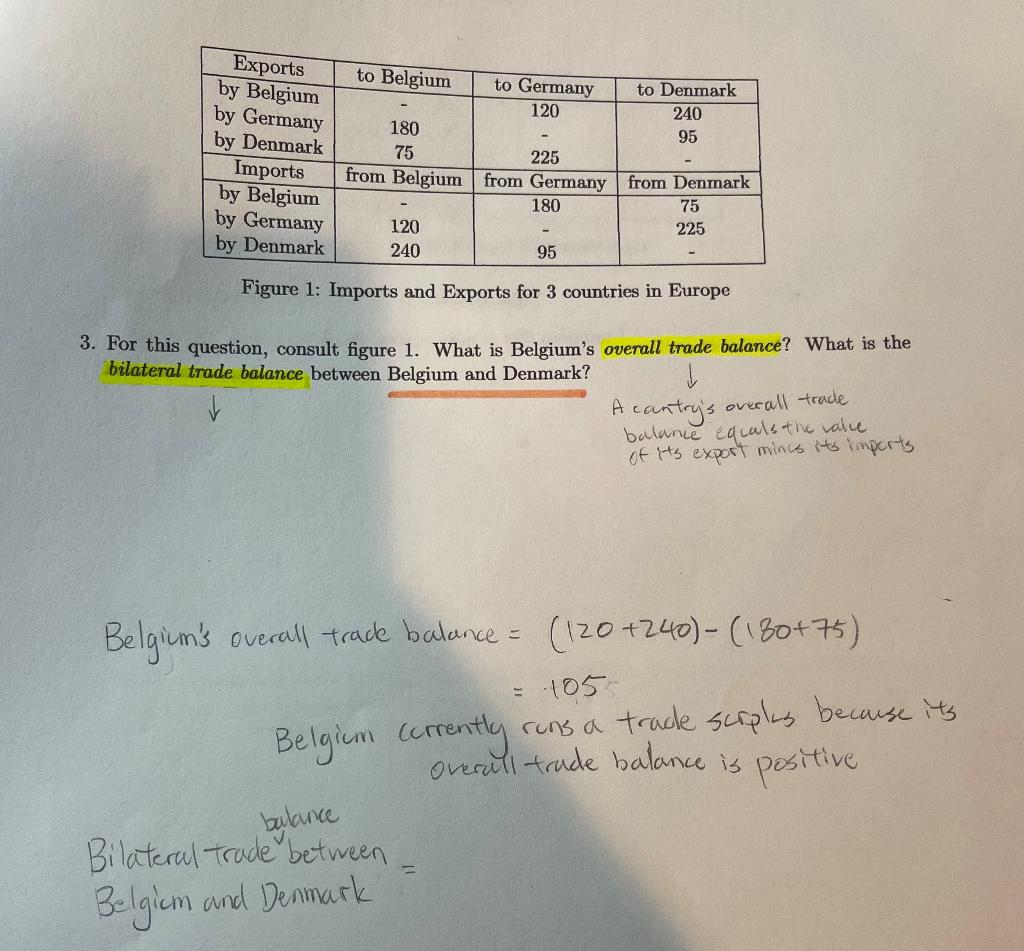Solved I am not sure how to calculate the bilateral trade | Chegg.com
