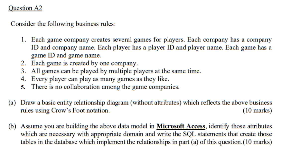 Solved Question A2 Consider the following business rules: 1. | Chegg.com