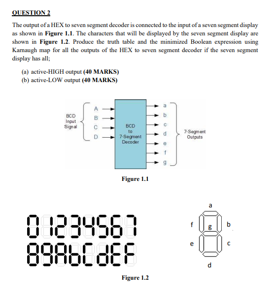 Solved Question 2 The Output Of A Hex To Seven Segment 