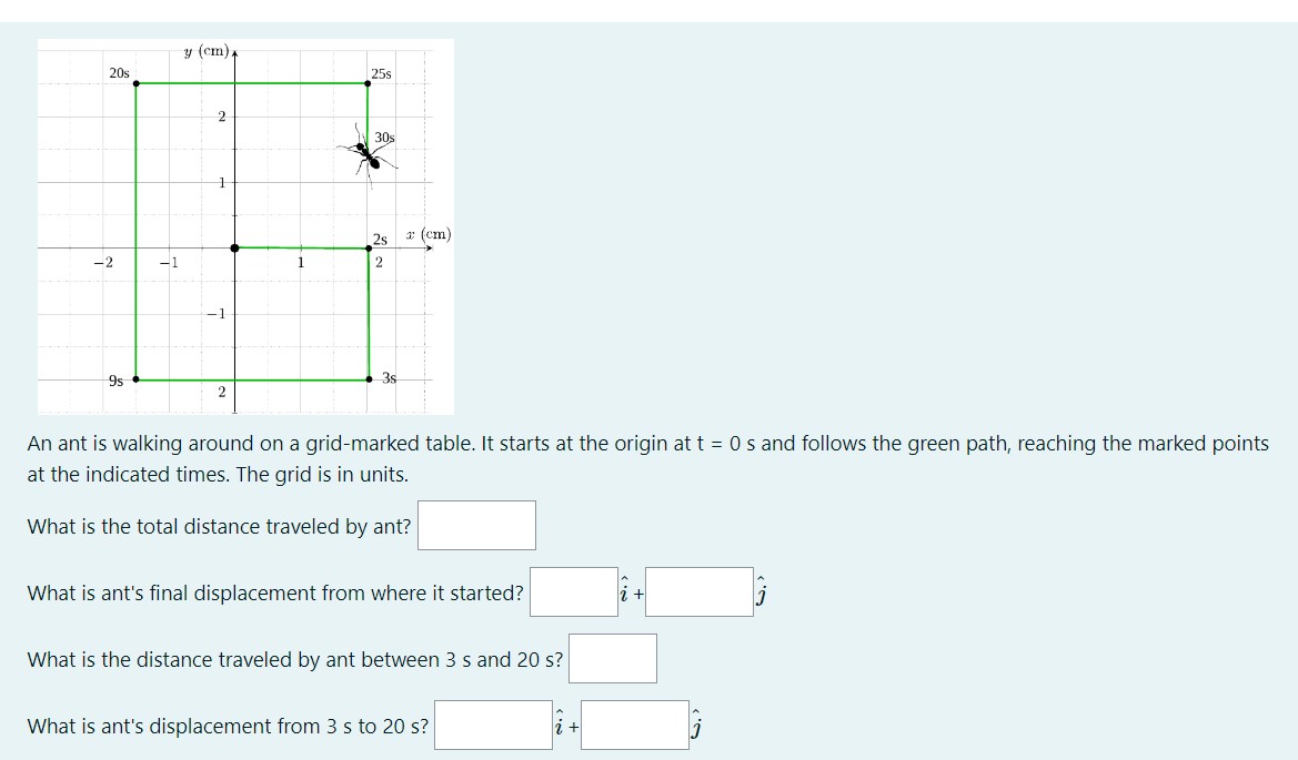 Solved An ant is walking around on a grid-marked table. It | Chegg.com