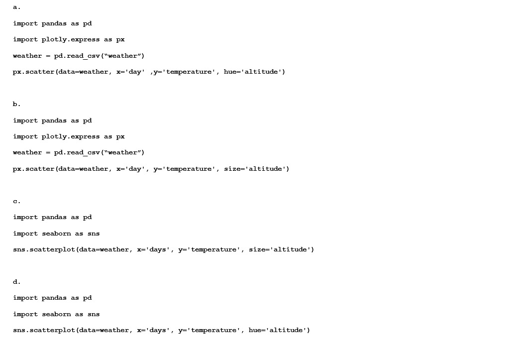 Solved a.import pandas as pdimport plotly.express as | Chegg.com