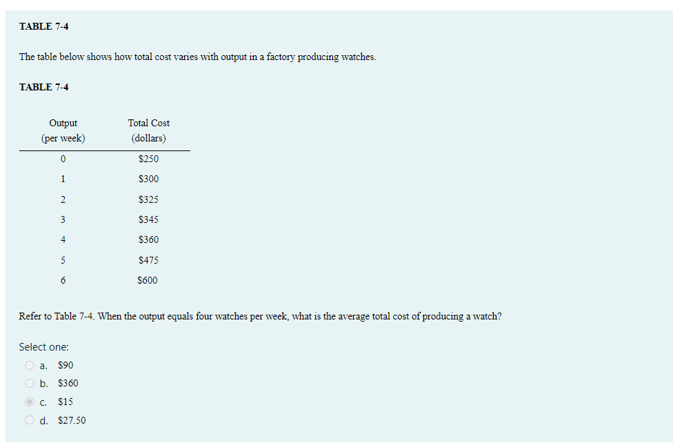 Solved TABLE 7-4The table below shows how total cost varies | Chegg.com