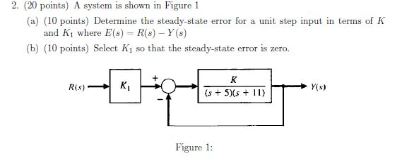Solved 2. (20 points) A system is shown in Figure 1 (a) (10 | Chegg.com