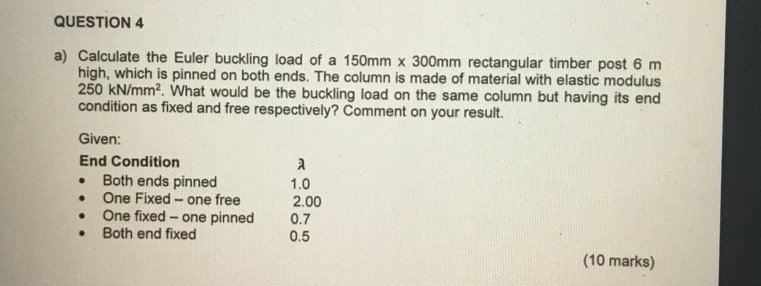 Solved QUESTION 4 a) Calculate the Euler buckling load of a | Chegg.com