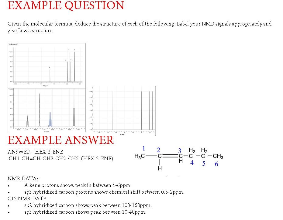 Solved 16.Given the molecular formula (C4H8O2), deduce the | Chegg.com