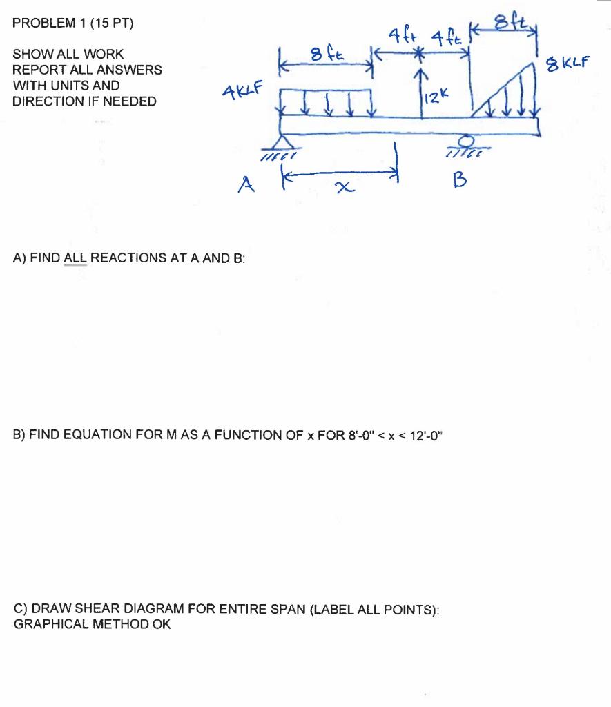 Solved PROBLEM 1 (15 PT) Aft, Afe K Softy 8 ft. 8KLF SHOW | Chegg.com