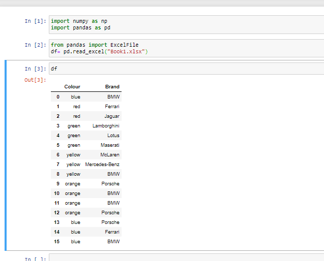 Solved from the above data frame I want to perform one hot | Chegg.com