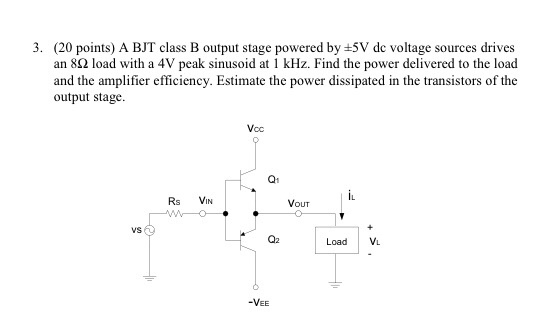 Solved 3. (20 points) A BJT class B output stage powered by | Chegg.com