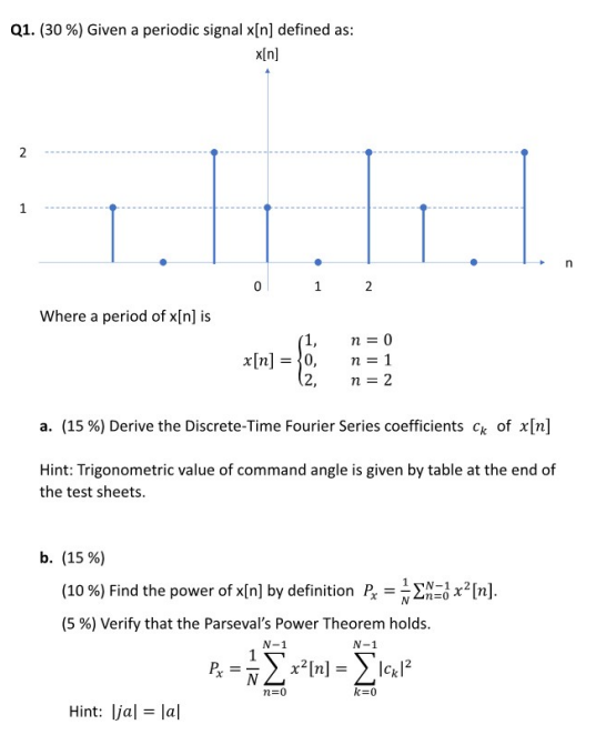 Solved Q1. (30\%) Given a periodic signal x[n] defined as: | Chegg.com