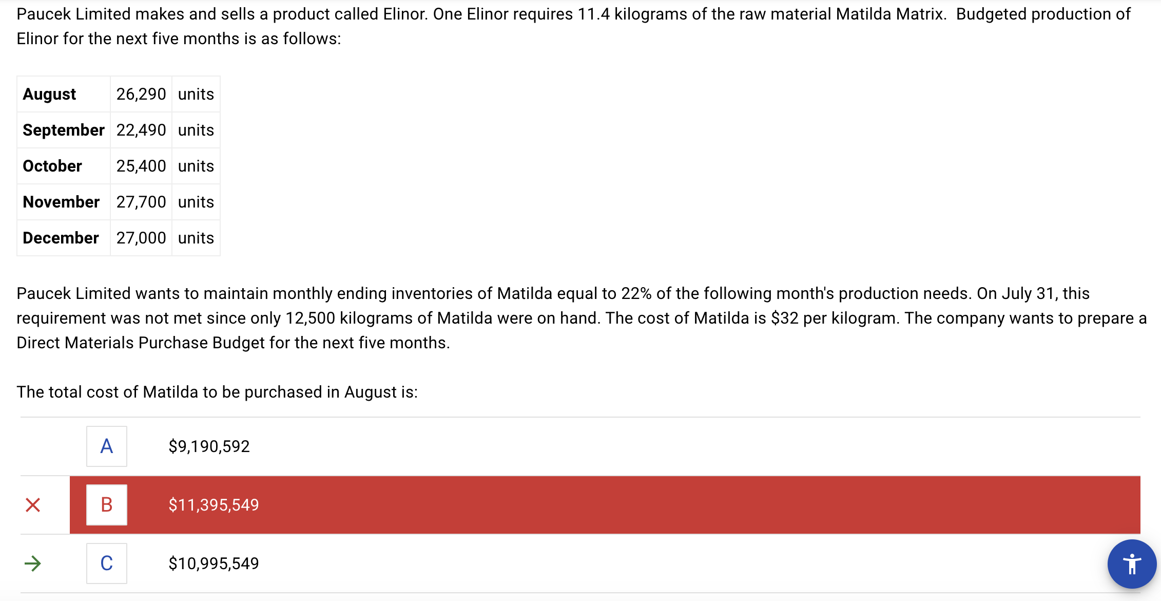 Solved Paucek Limited makes and sells a product called | Chegg.com