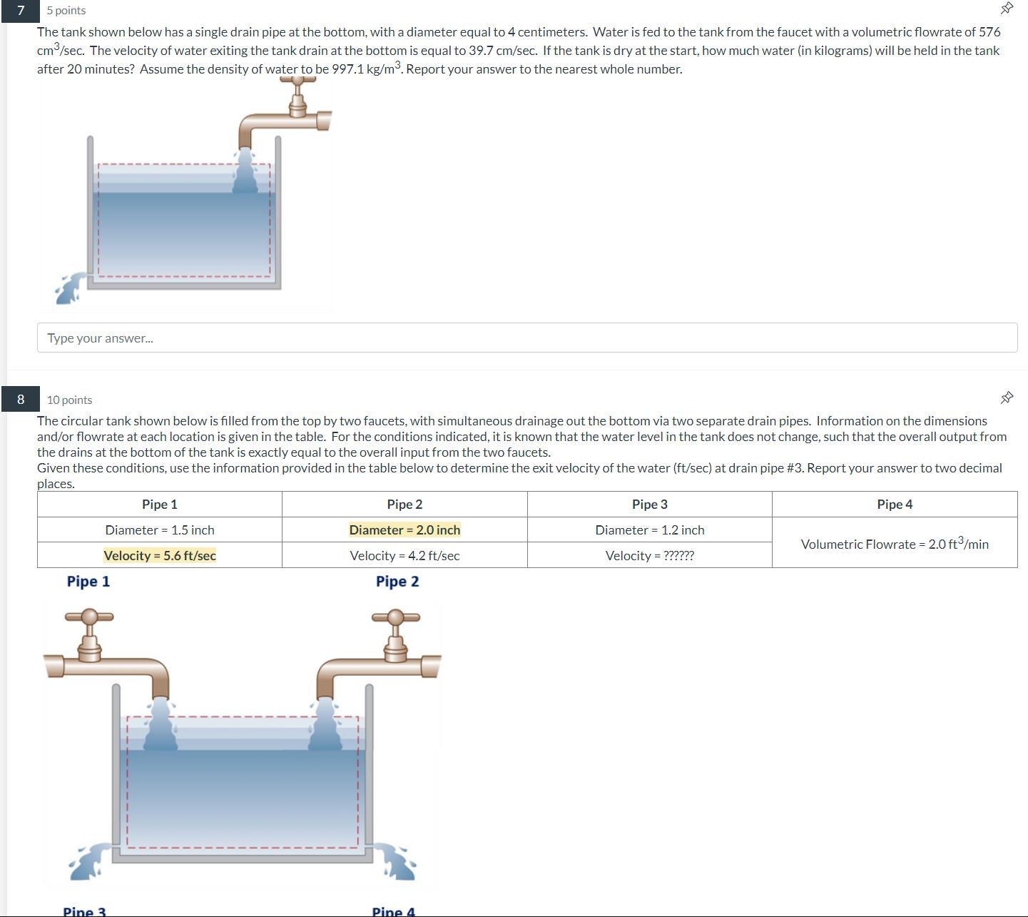 Solved The tank shown below has a single drain pipe at the | Chegg.com