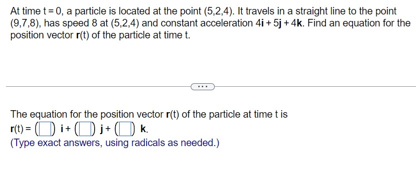 Solved At time t=0, a particle is located at the point | Chegg.com
