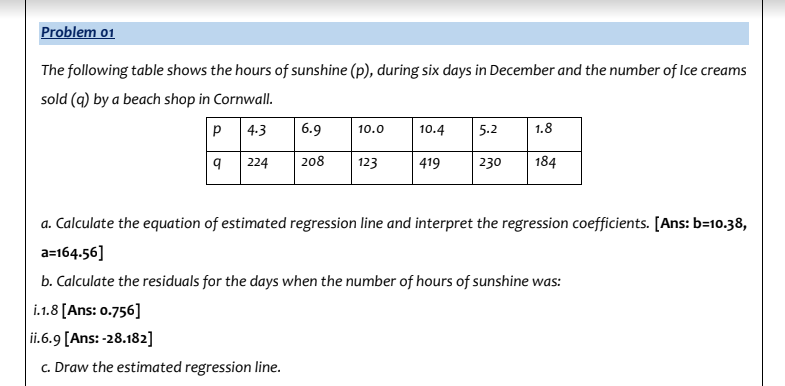 Solved Problem 01 The following table shows the hours of | Chegg.com