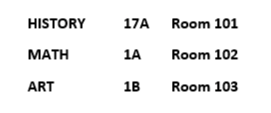 Solved Write C++ code that will create a linked list that | Chegg.com