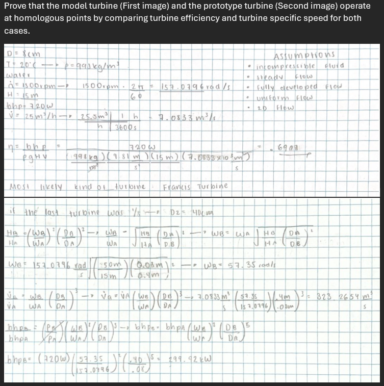 Prove that the model turbine (First ﻿image) ﻿and the | Chegg.com
