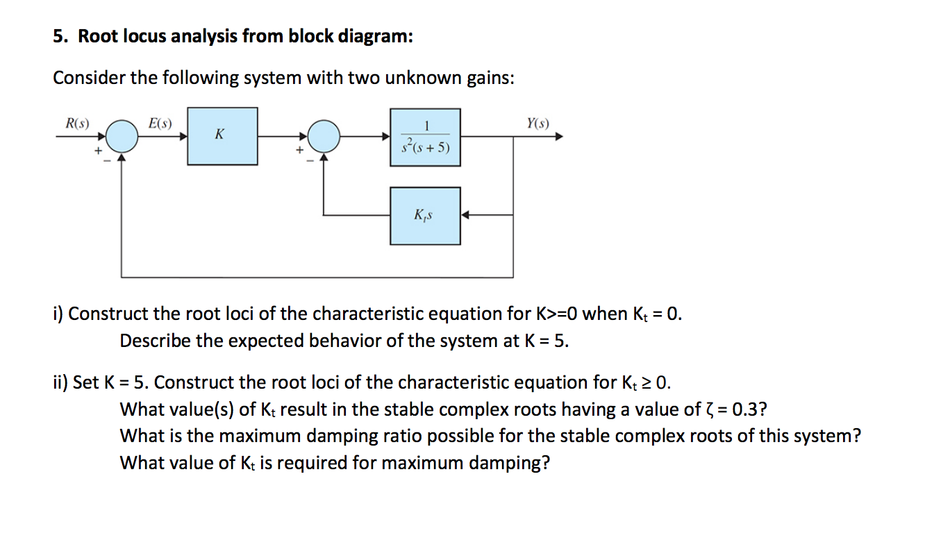 5. Root locus analysis from block diagram: Consider | Chegg.com