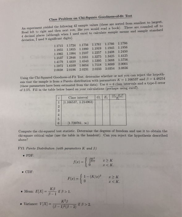 Solved Class Problem on Chi-Square Goodness-of-fit Test An | Chegg.com