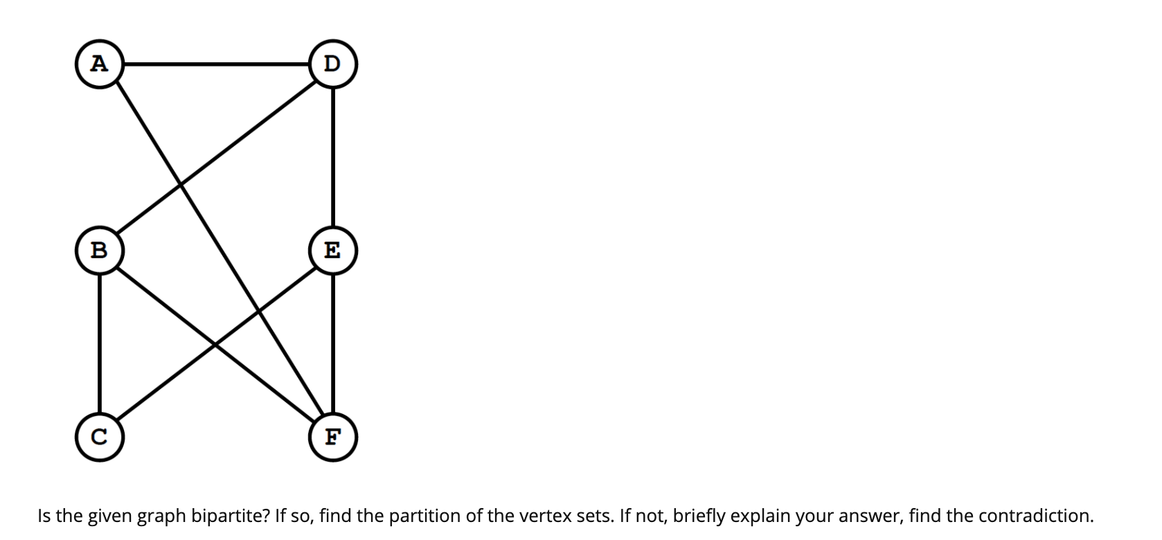 Solved A B E F Is the given graph bipartite? If so, find the | Chegg.com