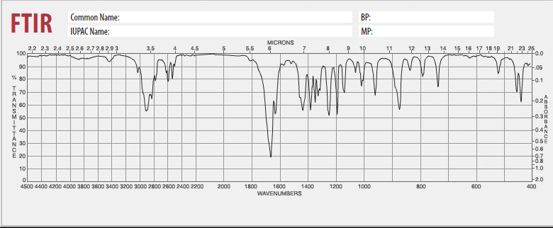 Solved Compare the IR of 2-ethyl-3-hydroxyhexanal | Chegg.com