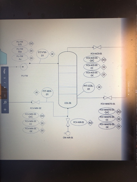 Develop the transfer function model for acetone exit | Chegg.com