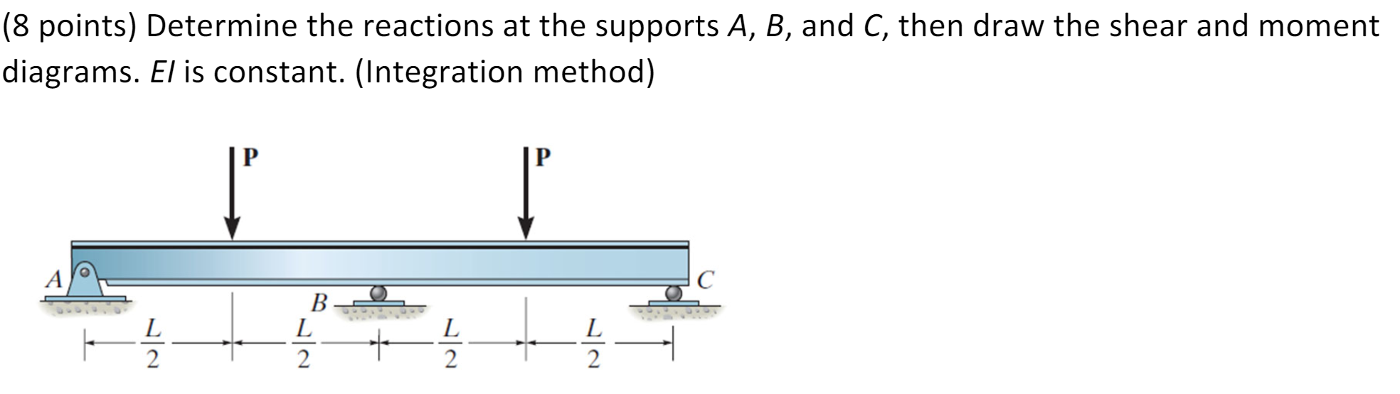 Solved (8 points) The W10X15 cantilevered beam is made of | Chegg.com