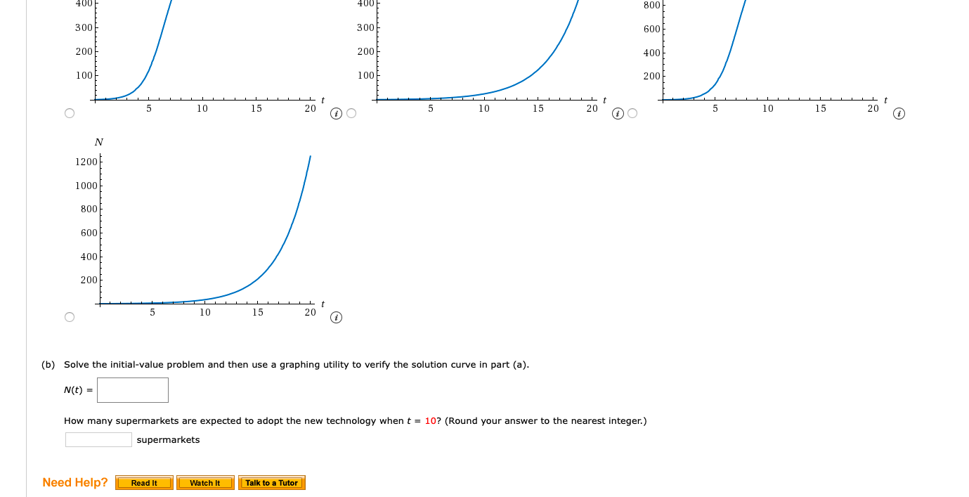 Part A: Use the phase portrait concept of Section | Chegg.com