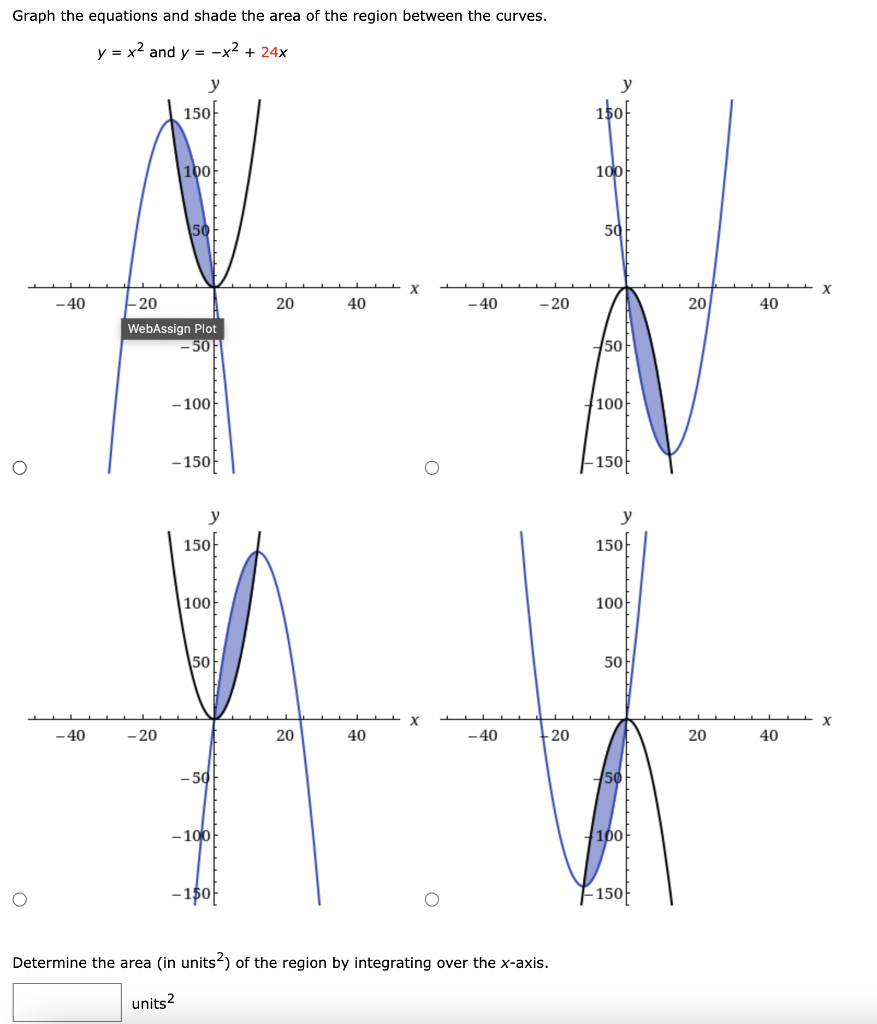 Solved Graph the equations and shade the area of the region | Chegg.com