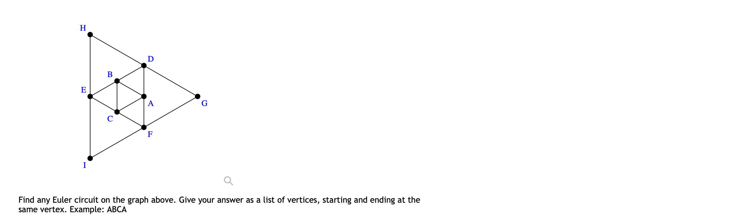 Solved Find any Euler circuit on the graph above. Give your | Chegg.com