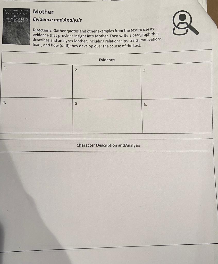 Worksheet on The Metamorphosis by Franz Kafka. Need a | Chegg.com