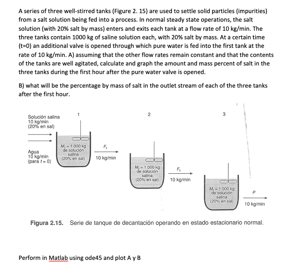 A series of three well-stirred tanks (Figure 2. 15) | Chegg.com