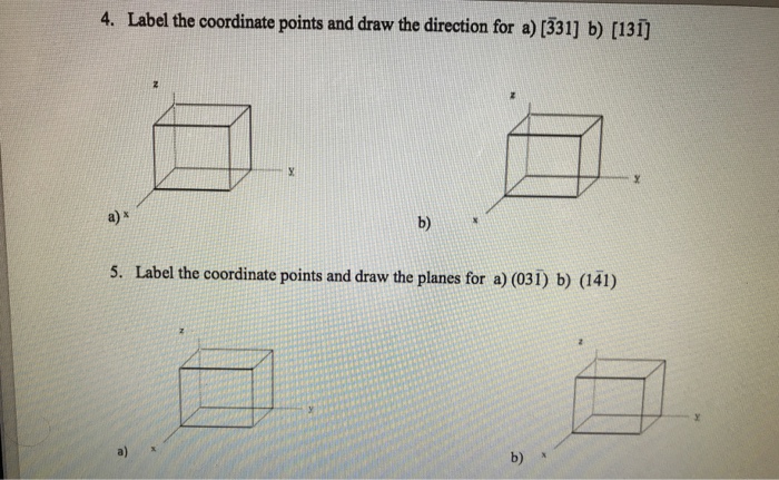 Solved Label the coordinate points and draw the direction | Chegg.com