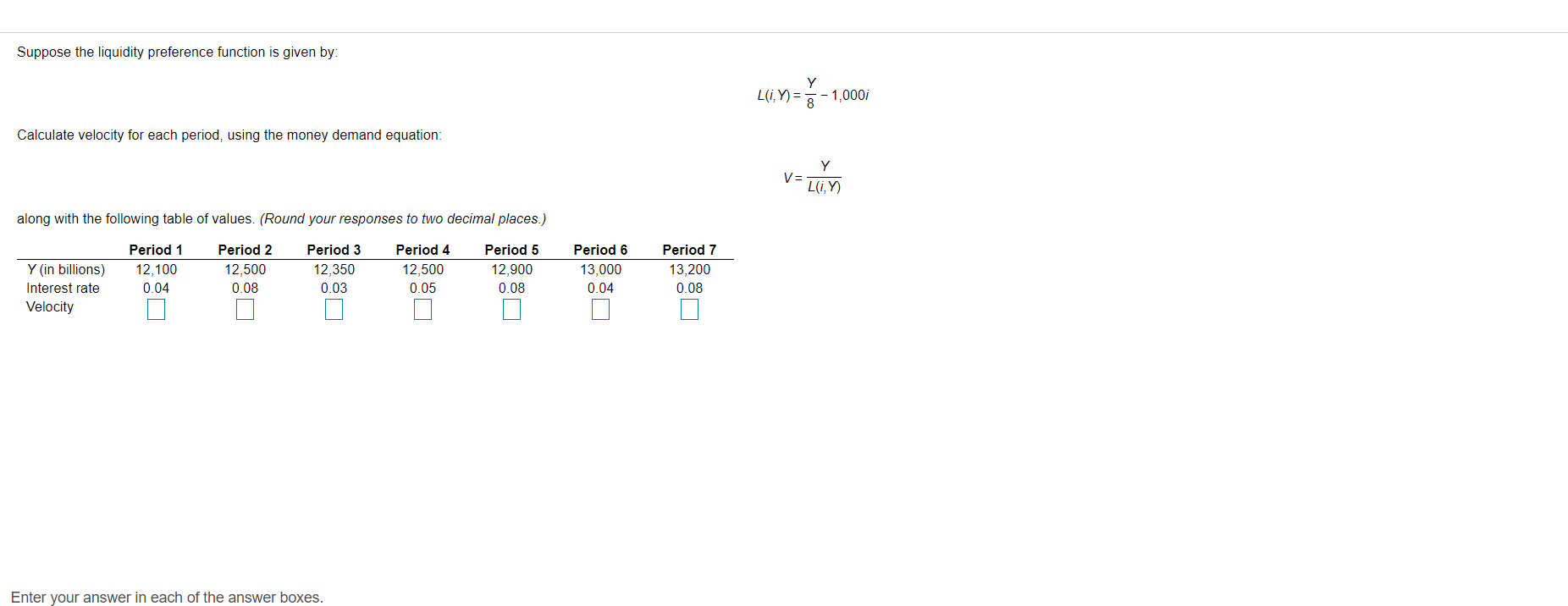 Solved Suppose the liquidity preference function is given | Chegg.com