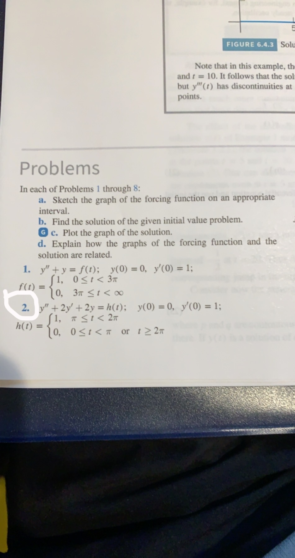 Solved FIGURE 6.4.3 Solu Note that in this example, th and t | Chegg.com