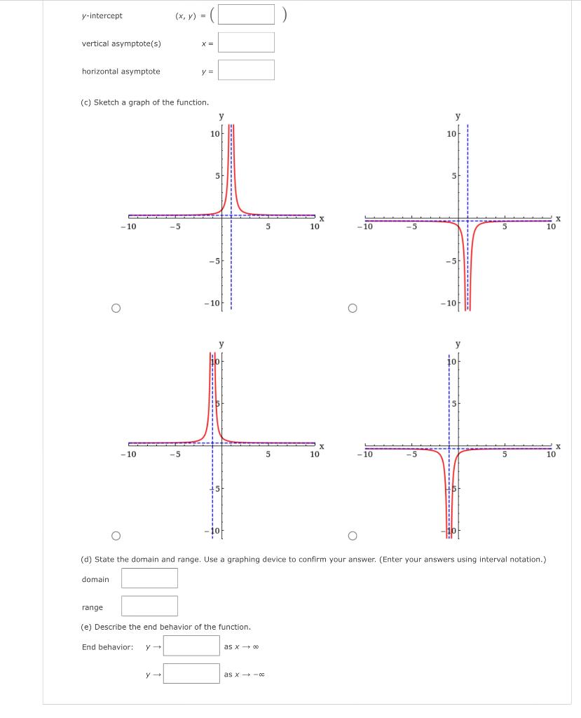 Solved please help consider the following function part d & | Chegg.com