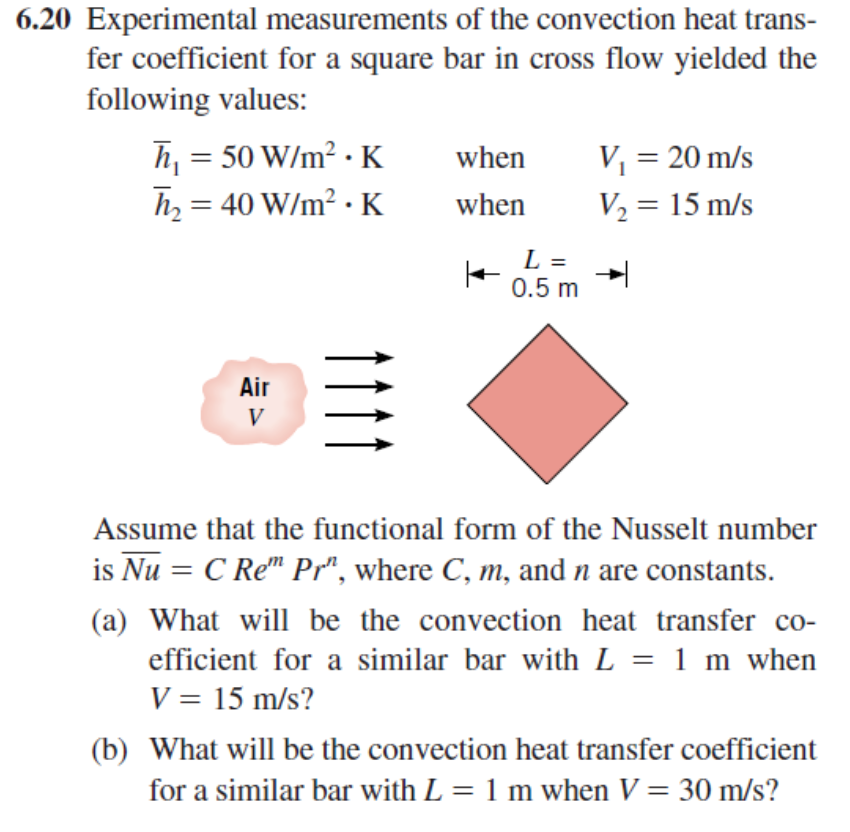 Solved 6.20 Experimental measurements of the convection heat | Chegg.com