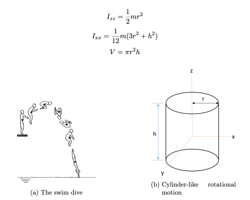 Solved Consider the diver shown in the figure diving from a | Chegg.com
