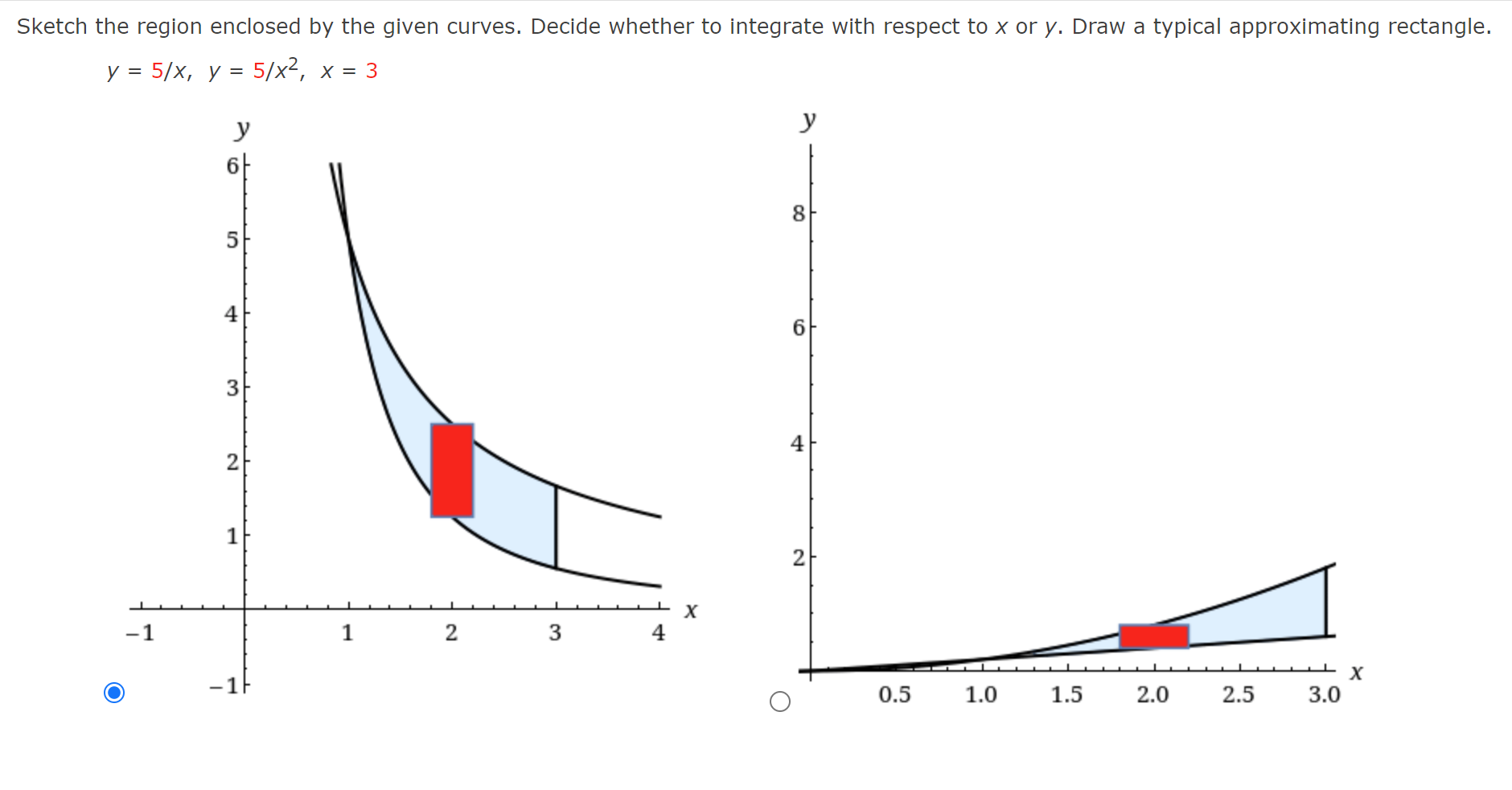 Solved Sketch the region enclosed by the given curves. | Chegg.com