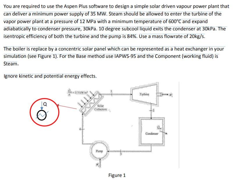You are required to use the Aspen Plus software to | Chegg.com