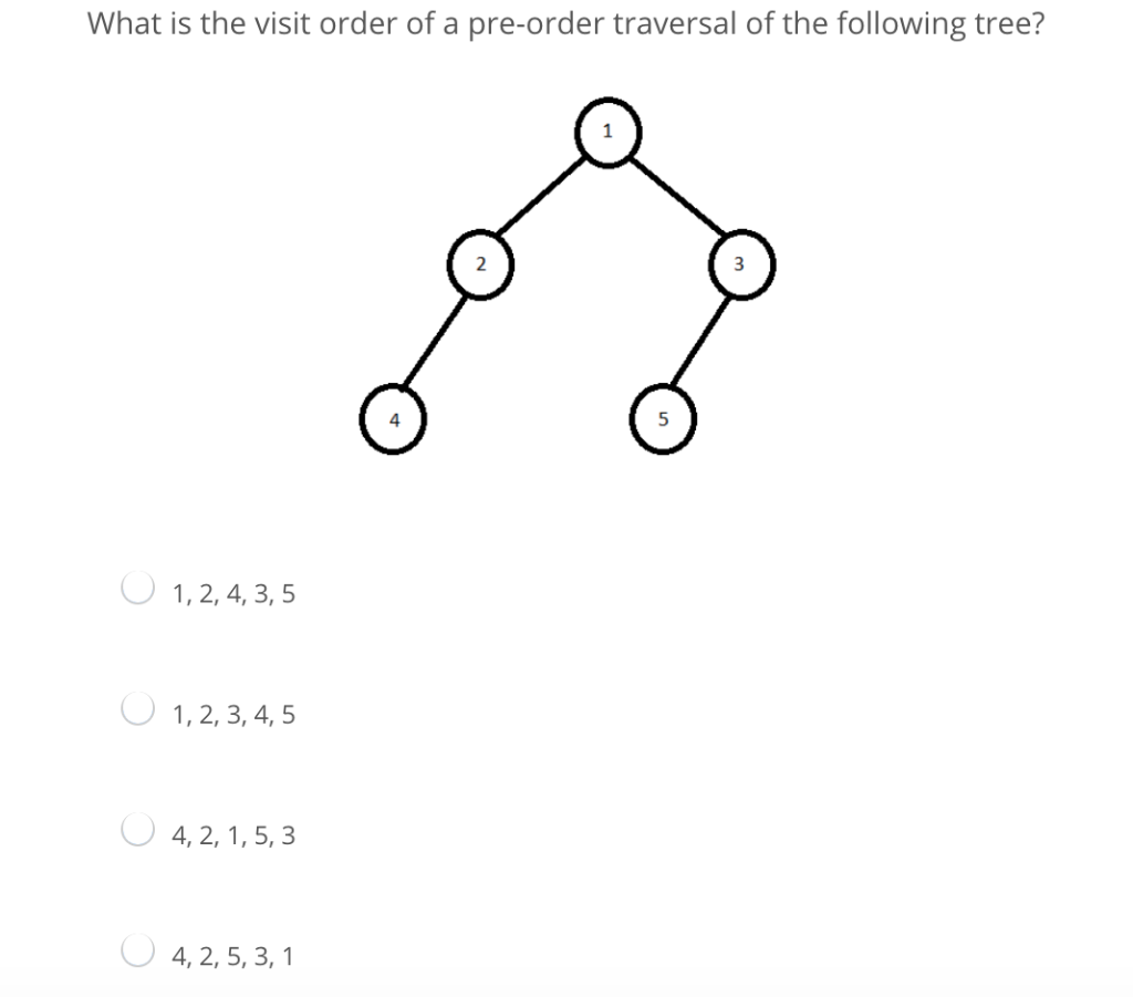 Solved What is the visit order of a pre-order traversal of | Chegg.com