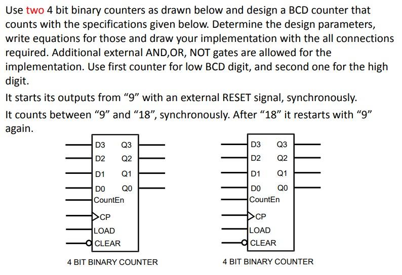 Solved Use two 4 bit binary counters as drawn below and | Chegg.com