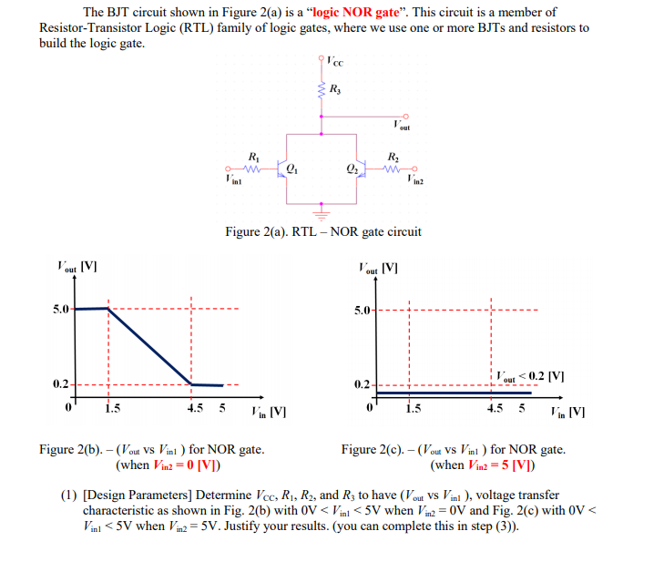 The BJT circuit shown in Figure 2(a) is a “logic NOR | Chegg.com