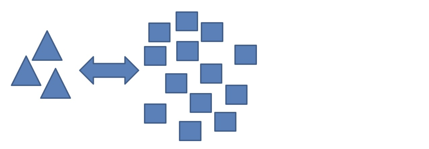 Solved Does the reaction in the triangle to square direction | Chegg.com
