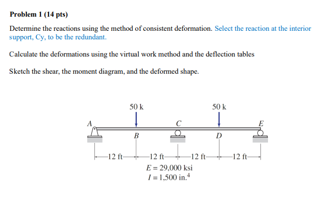 Problem 1 (14 pts) Determine the reactions using the | Chegg.com Problem 1 (14 pts) Determine the reactions using the | Chegg.com