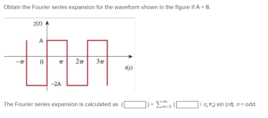 Solved Obtain the Fourier series expansion for the waveform | Chegg.com