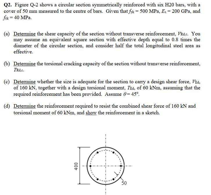 Solved Q2. Figure Q-2 shows a circular section symmetrically | Chegg.com