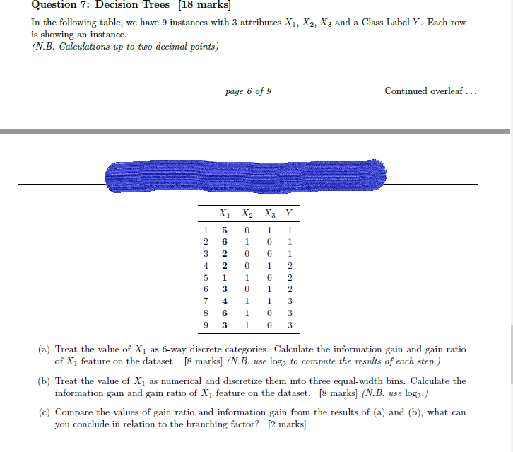 Question 7: Decision Trees [18 marks] In the | Chegg.com