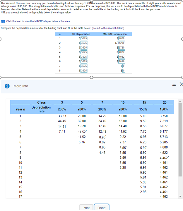 Solved The Vermont Construction Company purchased a hauling | Chegg.com