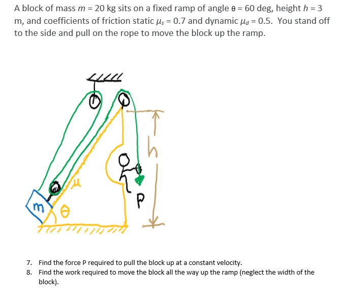 Solved A block of mass m = 20 kg sits on a fixed ramp of | Chegg.com