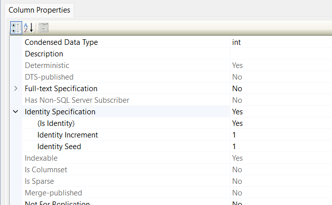 Solved In SQL. I'm not sure why it is not allowing me to | Chegg.com