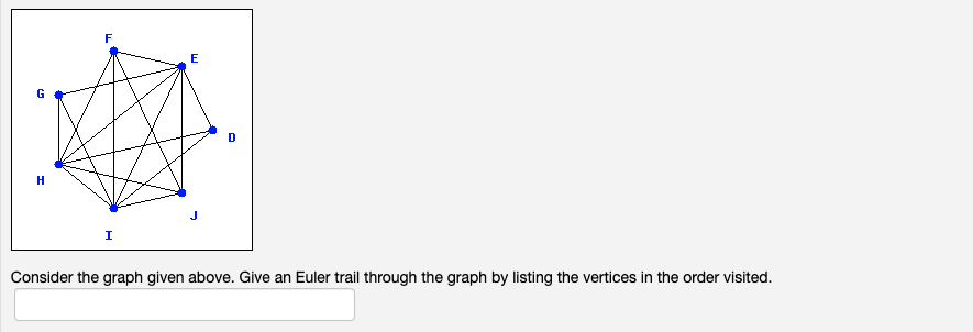 Solved Consider the graph given above. Give an Euler trail | Chegg.com
